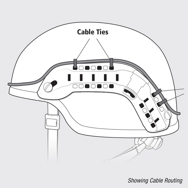 Ops Core SKELETON Arc Rail Kit | Helmets & Shields | ODIN Tactical