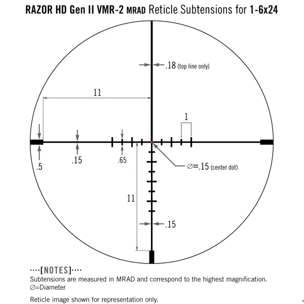 Razor® HD Gen II-E 1-6x24 | VORTEX | Reticle Riflescope | Optics